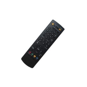 HCDZ Replacement Remote Control for Onkyo RC-788DV BD-SP308 BD-SP308B BD-SP308S Blu-ray Disc DVD Player