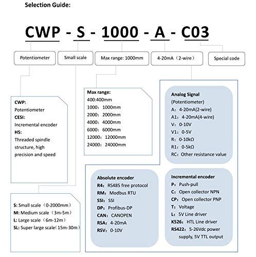 CALT CWP-S2000V 2000mm Draw Wire Encoder 24Vdc Supply 0-10V Output