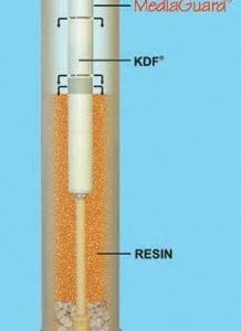 Oceanic Water Systems KDF 85 Media Guard | Add-On Filter for Whole House Water Softener & Filter Systems- Reduces Iron, Hydrogen Sulfide