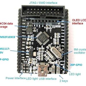 for STM32F103C8T6 for STM32f103 STM32f1 STM32 System Board SCM Learning Board Evaluation Kit Development Board Interface