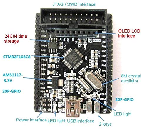 for STM32F103C8T6 for STM32f103 STM32f1 STM32 System Board SCM Learning Board Evaluation Kit Development Board Interface