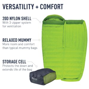 Sea to Summit Ascent Down Sleeping Bag, 15-Degree, Regular