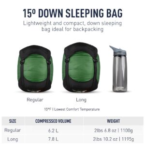 Sea to Summit Ascent Down Sleeping Bag, 15-Degree, Regular