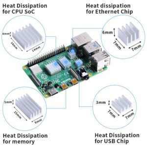 GeeekPi Fan for Raspberry Pi, Pi Cooling Fan 30x30x7mm DC 5V Brushless CPU Cooling Fan with 7PCS Heatsink for Raspberry Pi 4 Model B,3B+,Pi 3 & Retroflag NESPI CASE Plus (4-Pack)