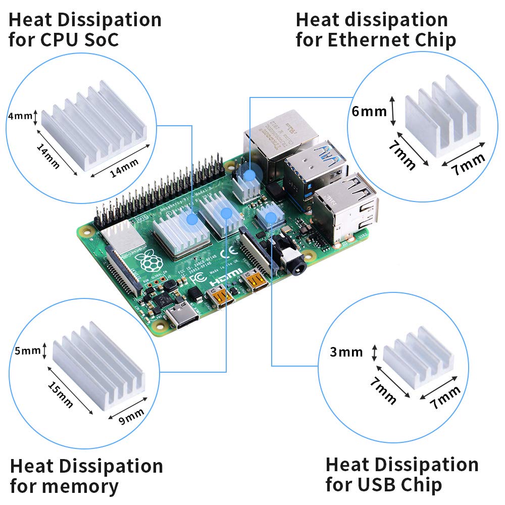 GeeekPi Fan for Raspberry Pi, Pi Cooling Fan 30x30x7mm DC 5V Brushless CPU Cooling Fan with 7PCS Heatsink for Raspberry Pi 4 Model B,3B+,Pi 3 & Retroflag NESPI CASE Plus (4-Pack)