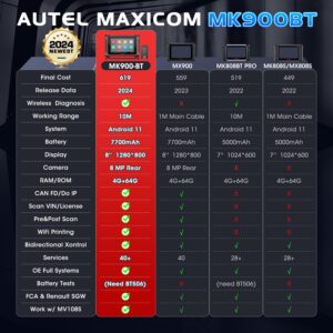 Autel MaxiCOM MK900-BT Scanner: 2024 Bidirectional Tool Up of MK900 MX900 MS906 MK808BT PRO MK808S MX808S MK808Z, DOIP CANFD, 40+ Services, 3K+ Active Tests, OE All Sys, FCA Renault SGW, BT506 Support