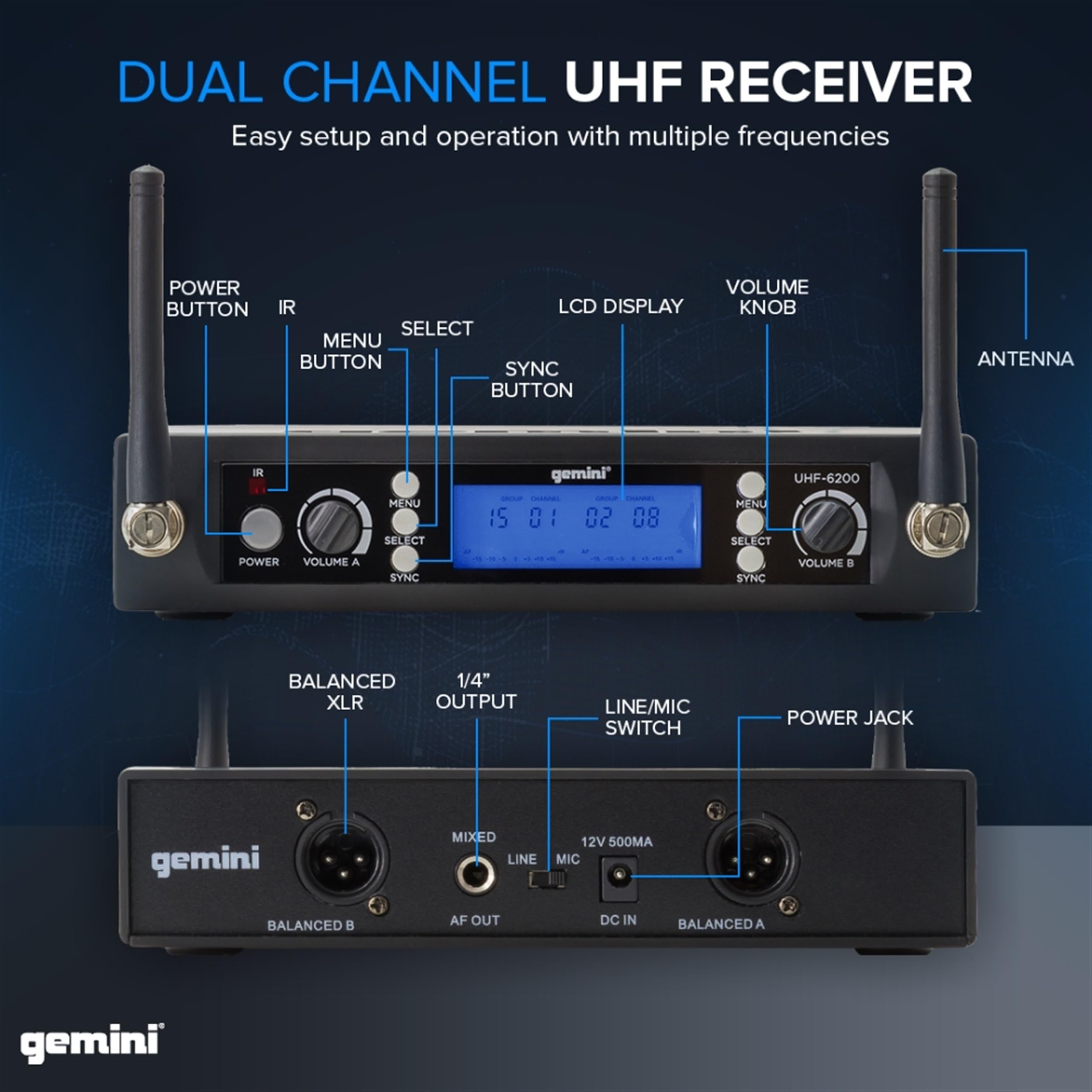 Gemini Sound UHF-6200HL Premium Wireless Lavalier & Headset Mic System - Crystal Clear Audio for Stage Performances and Public Speaking