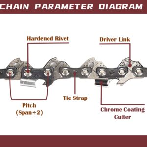 2PCS/PACK Reliable Replacement SC-S56 16-Inch Semi Chisel Saw Chain, Pitch: 3/8", gauge: .050", drive link count: 56, Compatible for Echo, Homelite, Poulan, Remington, Greenworks and more