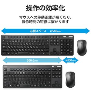 ELECOM Wireless Thin Keyboard/Standard Japanese Layout/Conformity with JIS Standard/Wireless Mouse/Durable/Black/TK-FDM109MBK