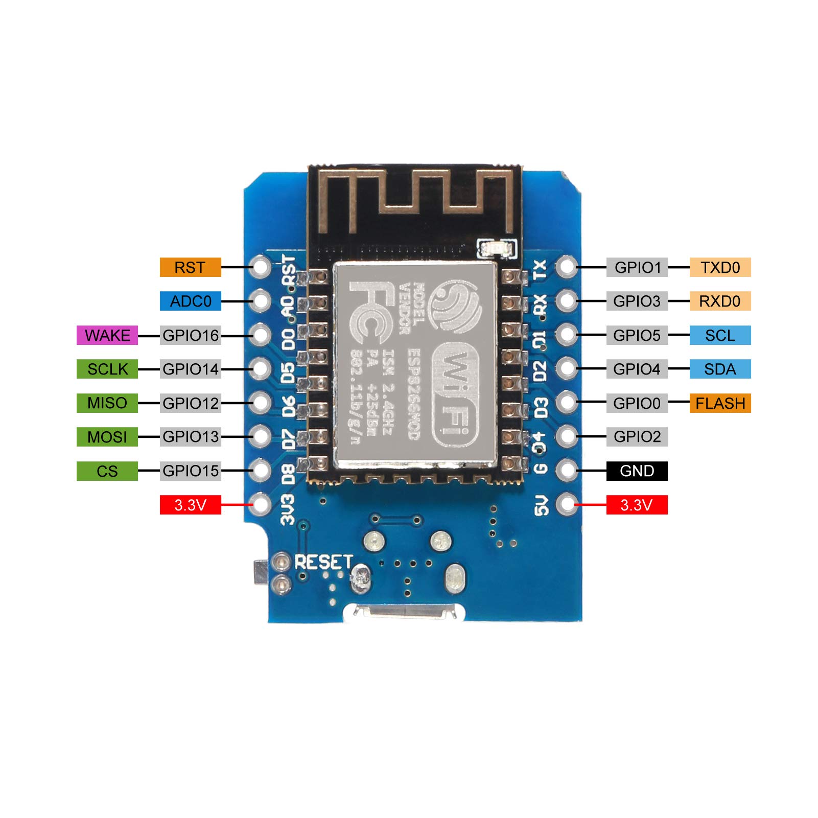 5Pcs ESP8266 ESP-12 ESP-12F NodeMcu D1 Module WeMos Lua 4M Bytes WLAN WiFi Internet Development Board Base on ESP8266 ESP-12F Micro USB Connection or Type C Connection Random Send