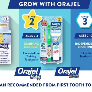 Orajel Non-Medicated Cooling Teething Gel, Daytime, 0.125 Ounce