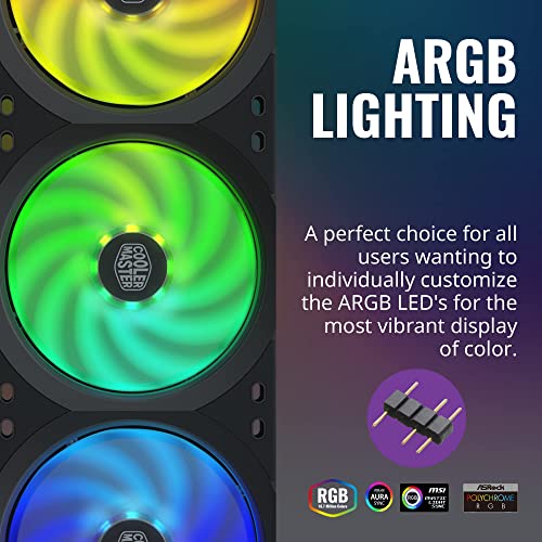 Cooler Master MasterFan SF360R ARGB 360mm All-In-One Square Frame Fan w/ 24 Independently-Controlled ARGB LEDS, Cable Management, PWM Control Fan for Computer Case and CPU Liquid Cooler