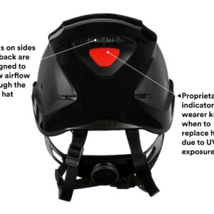 3M SecureFit Safety Helmet - Climbing Style Inspired Safety Helmet with 6 Point Suspension System, Vented, Black, X5012V-ANSI, for Construction, Heavy Infrastructure