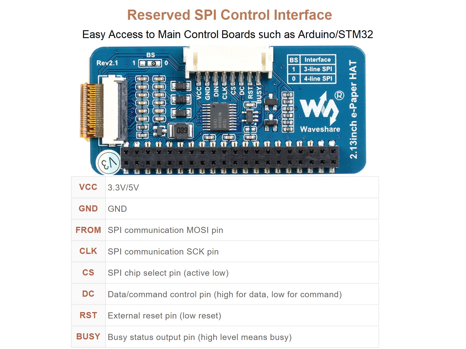 2.13inch E-Ink Display HAT V4 Version, 250x122 Resolution 3.3V/5V Black White Two-Color e-paper Screen Module for Raspberry Pi Zero/Zero W/Zero WH/2B/3B/3B+/4B, Supports Partial Refresh, SPI Interface