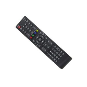 HCDZ Replacement Remote Control for Oppo UDP-203 UDP-203CN BDT-101CI UDP-205 4K Ultra HD Blu-ray Disc Player