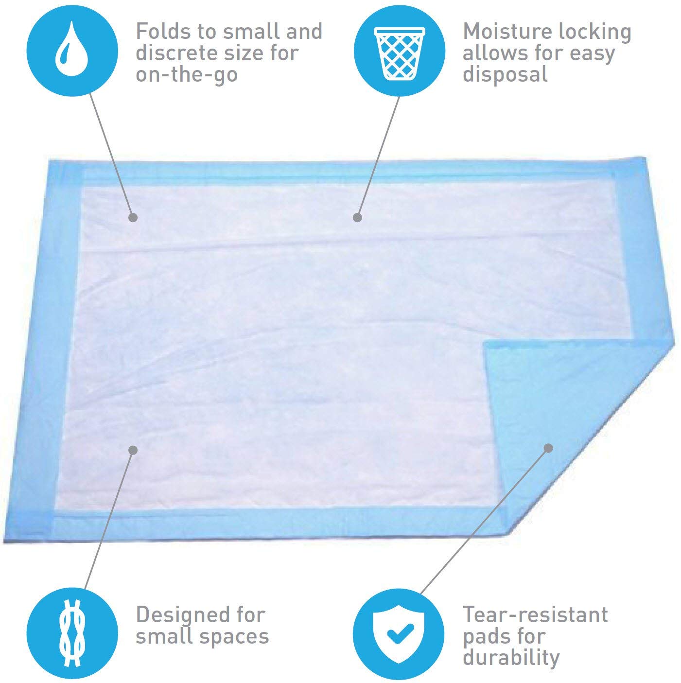 Disposable Baby Changing Pad Liner - 25 Count (24 x 17 Inch) - Soft Disposable Blue Hospital Underpad - Waterproof and Absorbent for Infant and Child