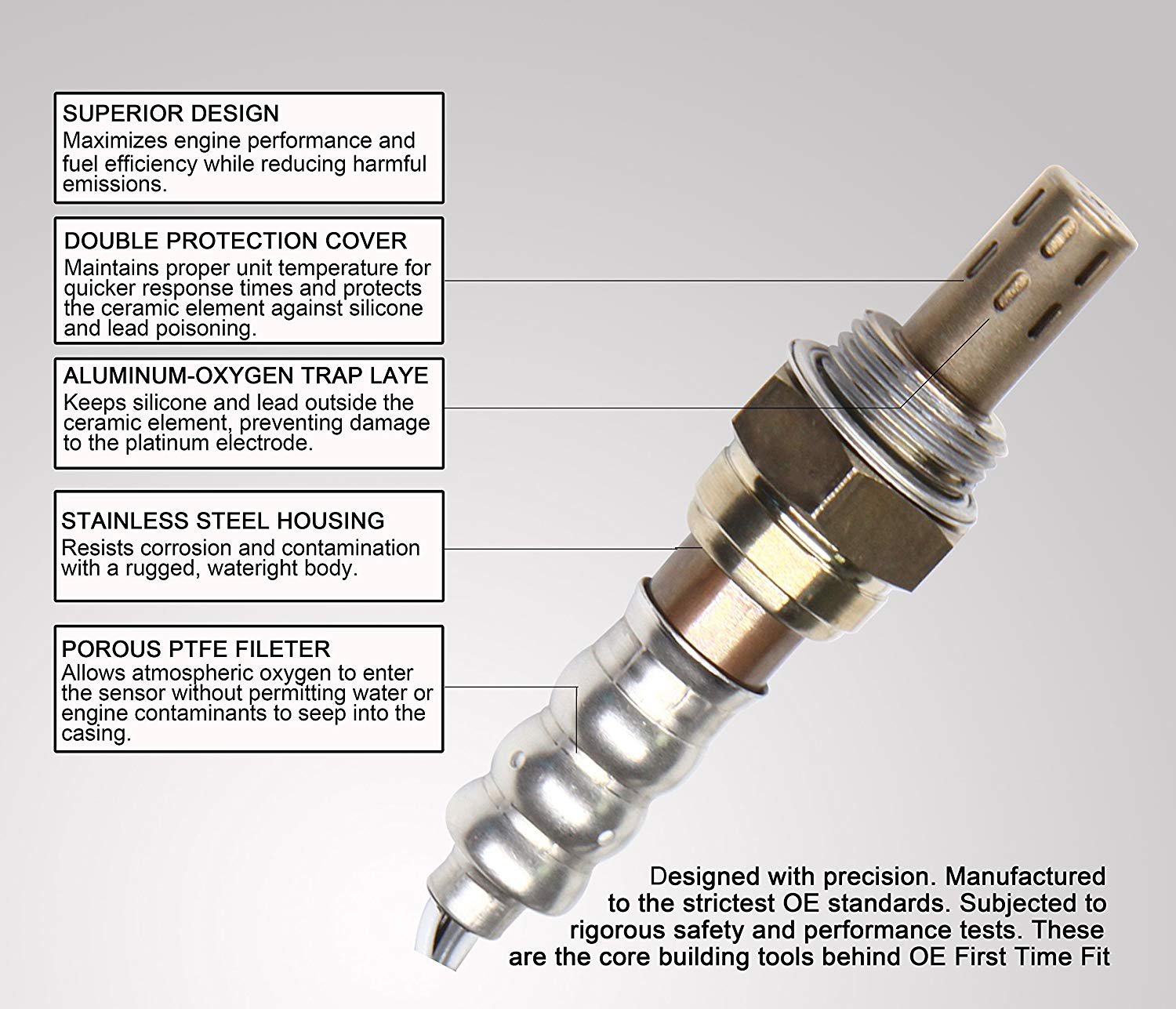 Oxygen Sensor Replacement downstream or upstream For Ford Mercury Lincoln Mazda compatible with 15719