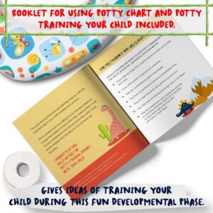 ATHENA FUTURES Potty Training Chart for Toddler, Girls, & Boys, Sticker Chart for Kids Potty Training, 4 Week Reward Chart, Certificate, Instruction Booklet, Reward Sticker Chart Kids Toilet Training