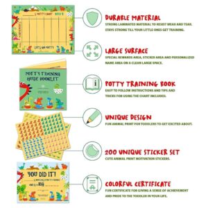 ATHENA FUTURES Potty Training Chart for Toddler, Girls, & Boys, Sticker Chart for Kids Potty Training, 4 Week Reward Chart, Certificate, Instruction Booklet, Reward Sticker Chart Kids Toilet Training