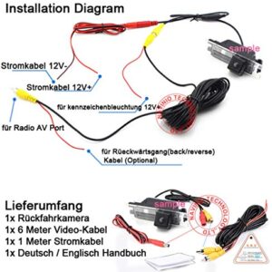 HDMEU HD Color CCD Waterproof Vehicle Car Rear View Backup Camera, 170° Viewing Angle Reversing Camera for Volvo S40 S40L V40 VSO S60 S60L V60 XC60 C70 V70 XC70 S80 S80L XC90 1995-2017