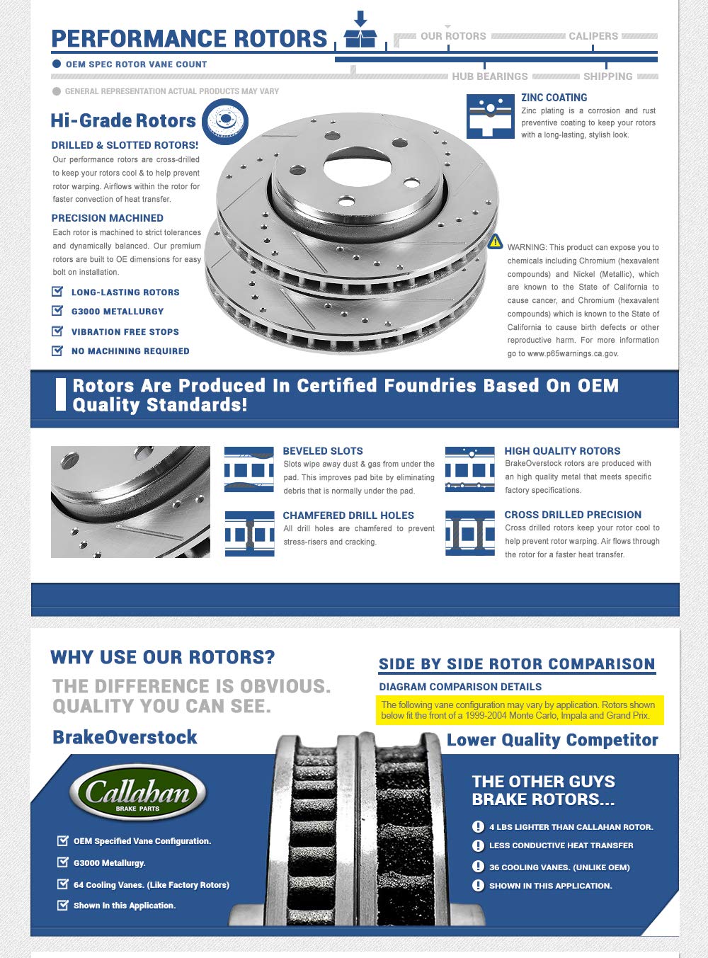 Callahan Front 4 Lug Drilled Slotted Brake Disc Rotors and Ceramic Brake Pads + Hardware Brake Kit For 1987-1993 Ford Mustang GT V8