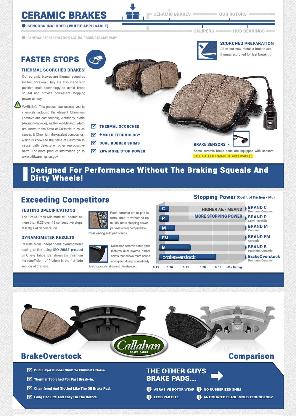 Callahan Drilled and Slotted 8 Lug Rear Brake Rotors and Metallic Brake Pads Brake Kit [For Ford Excursion F-250 F-350 Super Duty Application Specific]