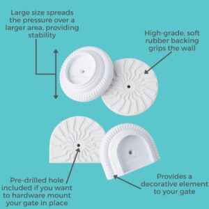 Toddleroo by North States Baby Gate Wall Guards: Provides extra safety and stability for most pressure mounted baby gates. Protects walls from damage. Pressure or Hardware Mount. (Pack of 4, White)