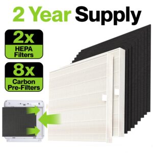 AP-1512HH HEPA Set for Coway Filter Replacement - 2 Year Supply - Fits Coway Airmega AP-1512HH & Coway Airmega Filter Replacement - Helps Remove Smoke, Dust, Pollen, Dustmite Debris, Pet Dander & More