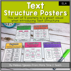 nonfiction text structure posters {interactive notebook reference sheets & graphic organizers}