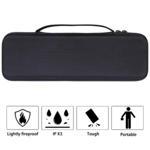 co2CREA Hard Travel Case replacement for Hercules DJ DJControl Starlight Pocket DJ Controller