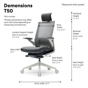 SIDIZ T80 Premium Ergonomic Office Chair : Extreme Comfort Home Office Desk Chair, Adjustable Headrest, Lumbar Support, 3D Armrests, Forward Tilt, Seat Depth, Alternative Gaming Chair (White)