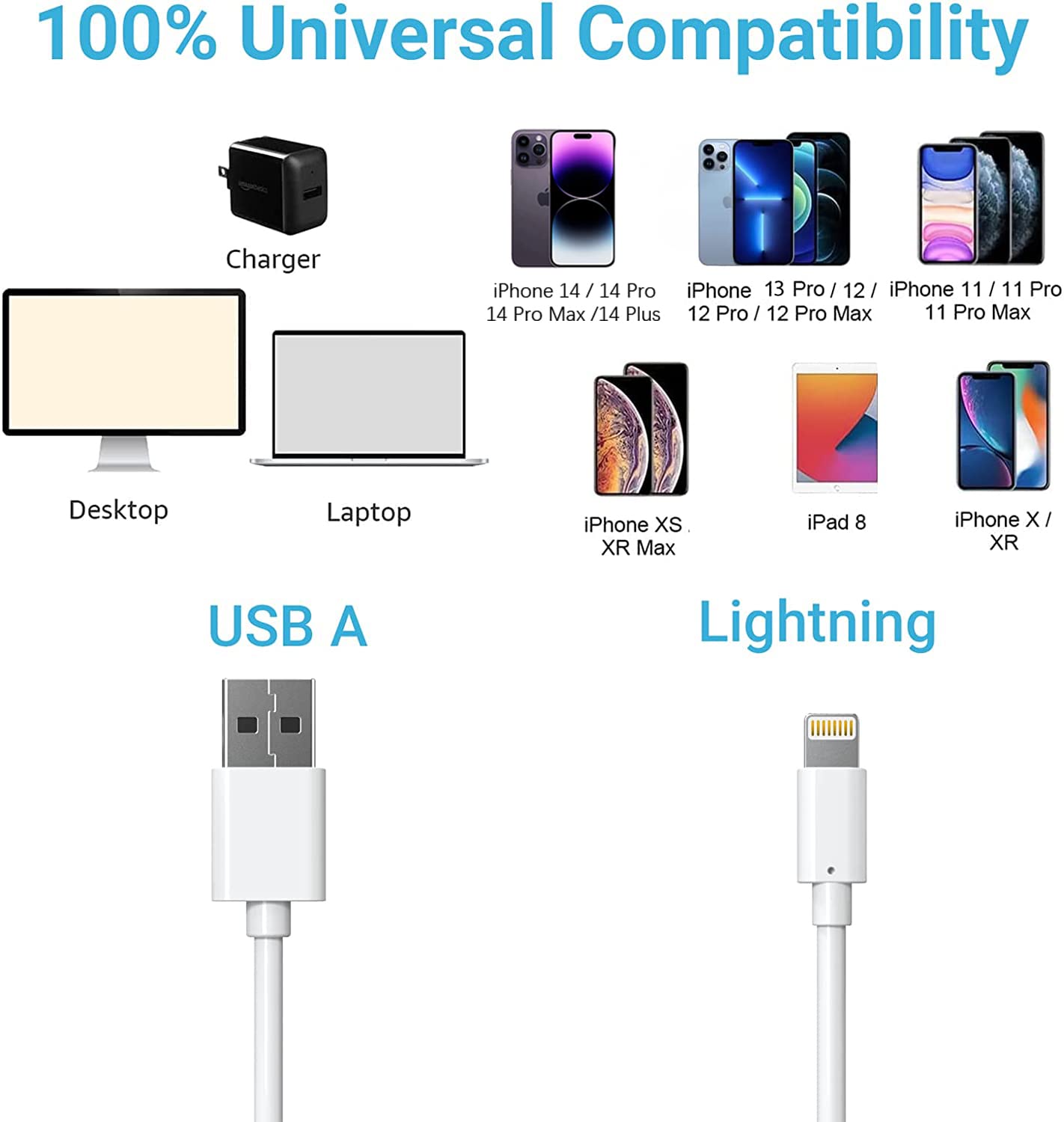 iPhone Charger Cable, [MFi Certified] Lightning Cable 3PACK 6FT USB A to Lightning Fast Charging Cord Data Transfer Wire Compatible with iPhone 14 13 12 11 Pro Max XS XR X 8 7 6 Plus SE iPad, White