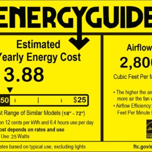 Modern Forms 9in Oscillating Plug-in Desk Fan with Three Speed Motor Control in Matte Black and Nickel Finish