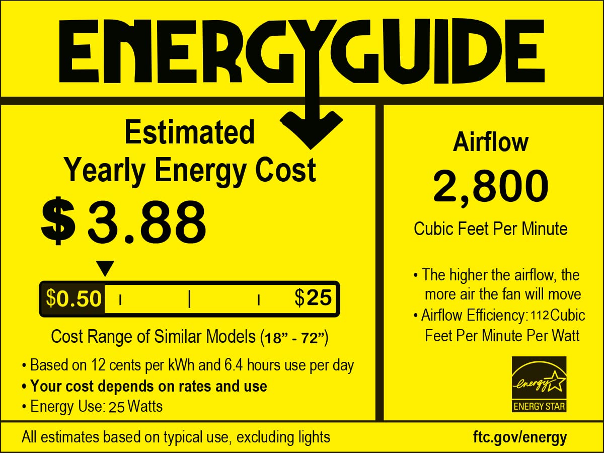 Modern Forms 9in Oscillating Plug-in Desk Fan with Three Speed Motor Control in Matte Black and Nickel Finish