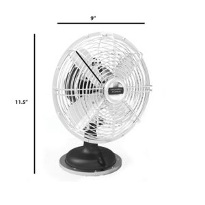 Modern Forms 9in Oscillating Plug-in Desk Fan with Three Speed Motor Control in Matte Black and Nickel Finish