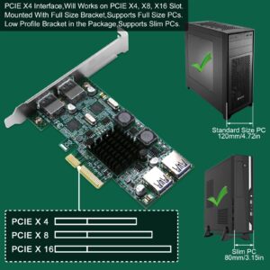 FebSmart 4-Ports Superspeed 5Gbps PCIE USB 3.0 Expansion Card for Windows and Linux Desktop PCs, 2X Dedicated 5Gbps Channels 10Gbps Bandwidth, Built in FebSmart Self-Powered Technology (FS-2C-U4-Pro)