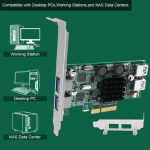 FebSmart 4-Ports Superspeed 5Gbps PCIE USB 3.0 Expansion Card for Windows and Linux Desktop PCs, 2X Dedicated 5Gbps Channels 10Gbps Bandwidth, Built in FebSmart Self-Powered Technology (FS-2C-U4-Pro)