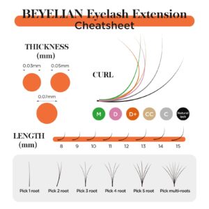 BEYELIAN Volume Lash Extensions, Easy Fan Eyelash Extensions, 0.03 D Curl 8-15mm Mixd, Self Fanning Individual Lashes, Semi-permanent Long Lasting Blooming Lashes for Professional Salon Use