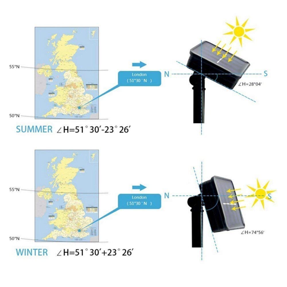 AMZSTAR Solar Sunflower String Lights, 21ft 50 Sunflower LED Christmas Light Waterproof Solar Fairy String Lights for Outdoor, Gardens, Homes, Wedding, Christmas Decoration (Warm White)