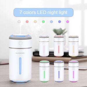 MADETEC Ultrasonic Cool Mist Humidifier Portable Mini USB Air Humidifier for Car Travel Office Baby Bedroom Home with 7 Colors Night Light and Auto Shut-Off (230ML)