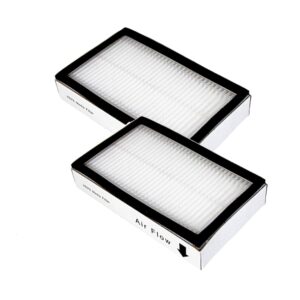 hqrp 2-pack hepa filter compatible with panasonic mc-v7710 mc-v7720 mc-v7721 mc-v7722 mc-v9658, fold'n go mc-v5481 mc-v5485 mc-v5491 mc-v5451 mc-v5454, dual-sweep 7500 series upright vacuum cleaners