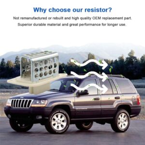 HVAC Blower Motor Resistor Replacement for 1997 1998 1999 2000 2001 Jeep Cherokee & TJ & 1997-2006 Jeep Wrangler Replaces # 4864957 RU-353 RU1046 3A1101 CR158