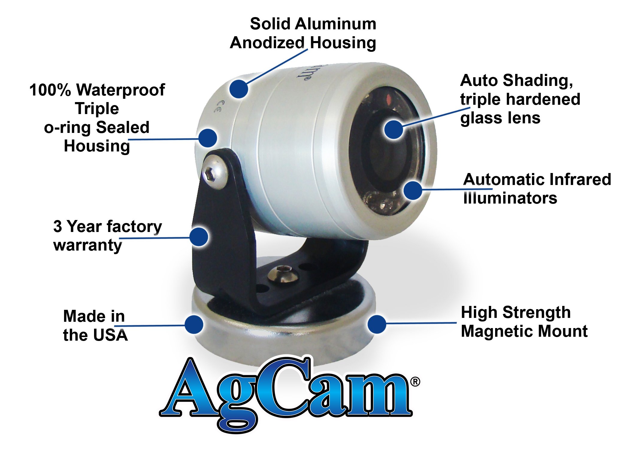 AgCam 92° AHD Camera with Cables DMAC-CK1