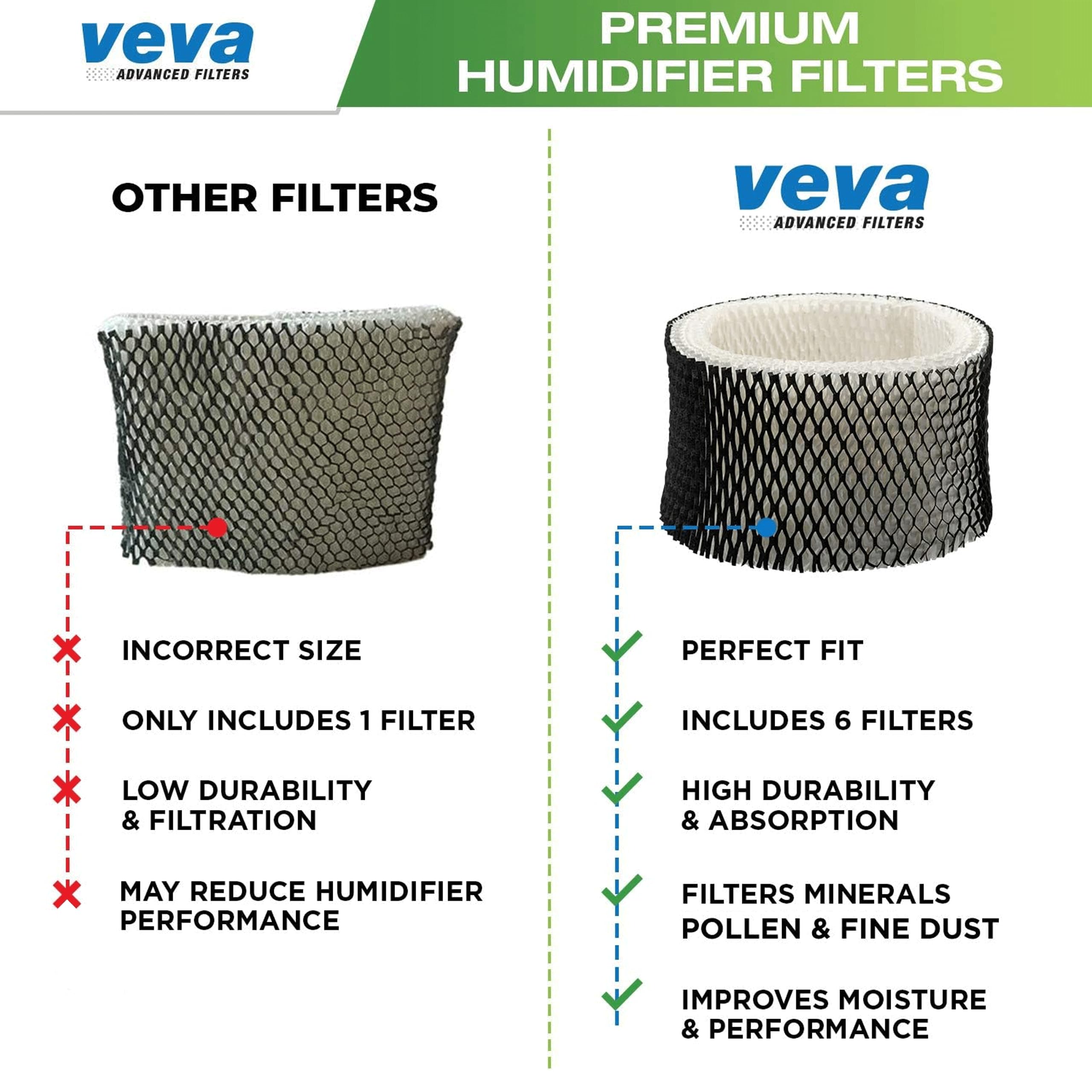 VEVA 6 Pack Premium Humidifier Filters Replacement for Holmes Filter A, HWF62, HWF62S, and Other Sunbeam Cool Mist Humidifiers