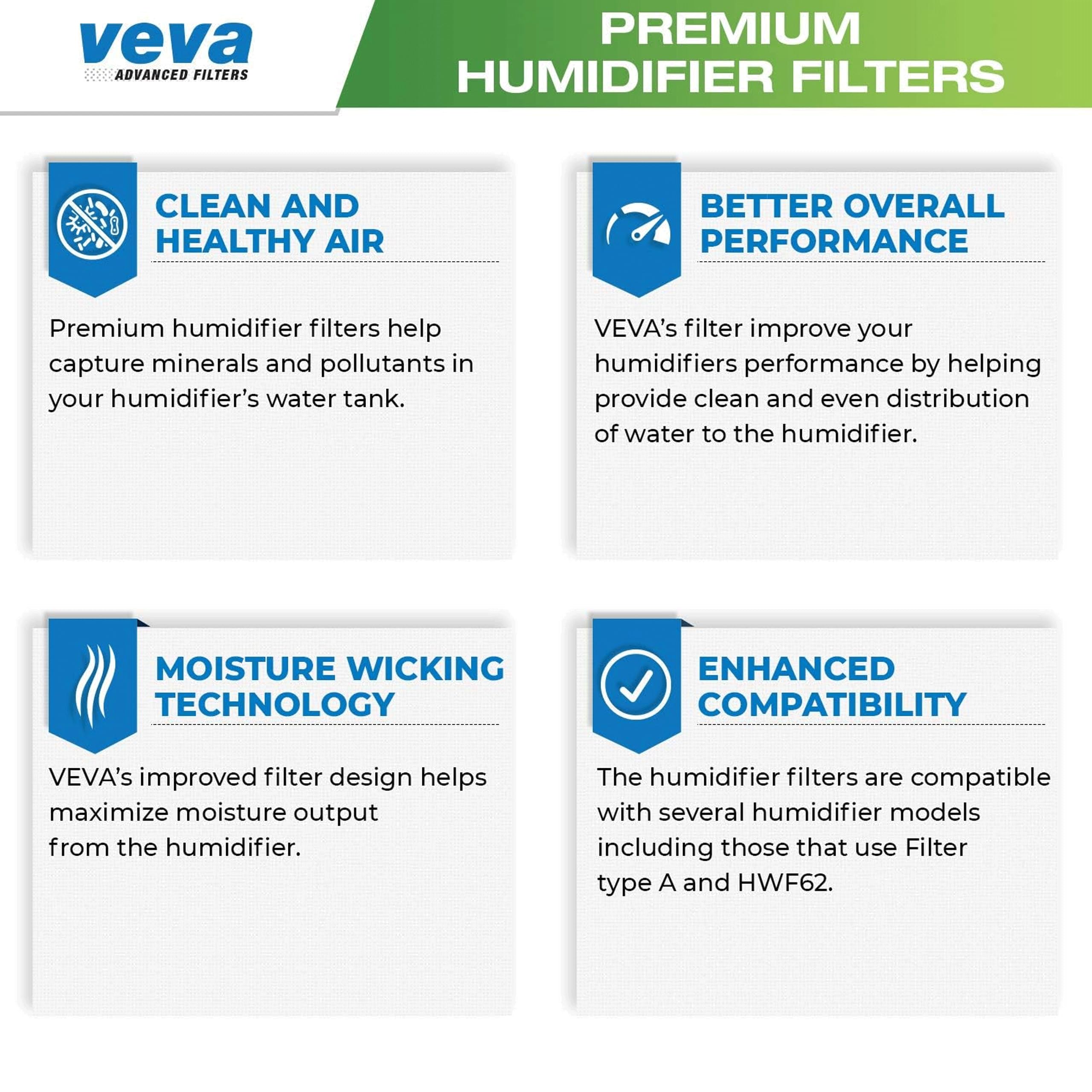 VEVA 6 Pack Premium Humidifier Filters Replacement for Holmes Filter A, HWF62, HWF62S, and Other Sunbeam Cool Mist Humidifiers