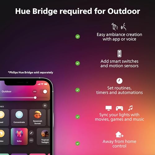 Philips Hue Econic Down Outdoor Smart Wall Light, Black - E26 White and Color Ambiance LED Color-Changing Bulb - 1 Pack - Requires Hue Bridge - Control with Hue App and Voice - Weatherproof