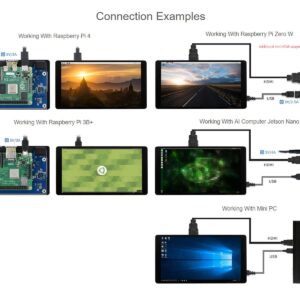 waveshare 5.5inch Capacitive Touch AMOLED Display Compatible with Raspberry Pi 4B/3B+/3A+/2B/B+/A+/Zero/Zero W/WH/Zero 2W CM3+/4 1080×1920 Resolution HDMI Supports Jetson Nano/Windows