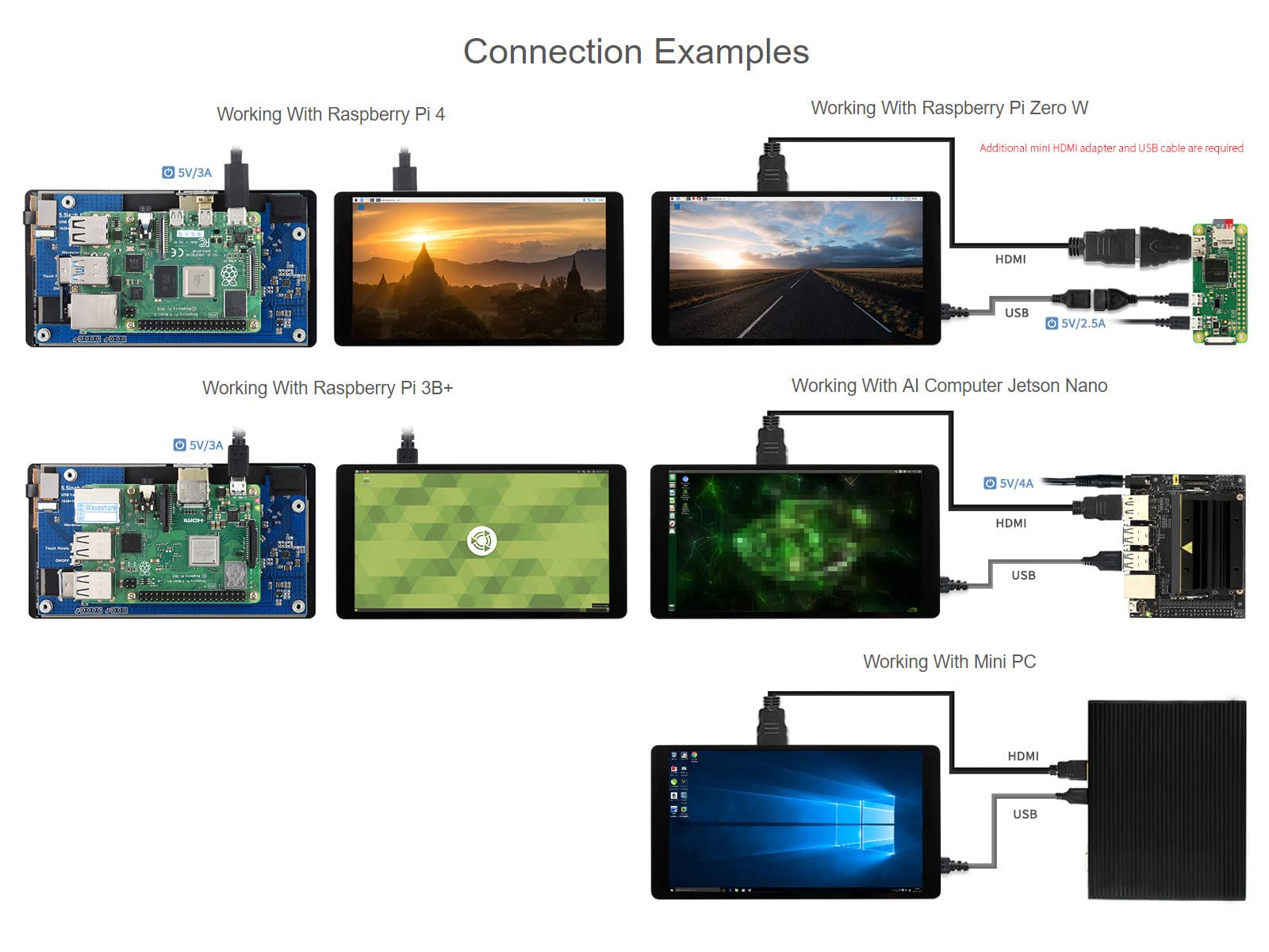 waveshare 5.5inch Capacitive Touch AMOLED Display Compatible with Raspberry Pi 4B/3B+/3A+/2B/B+/A+/Zero/Zero W/WH/Zero 2W CM3+/4 1080×1920 Resolution HDMI Supports Jetson Nano/Windows