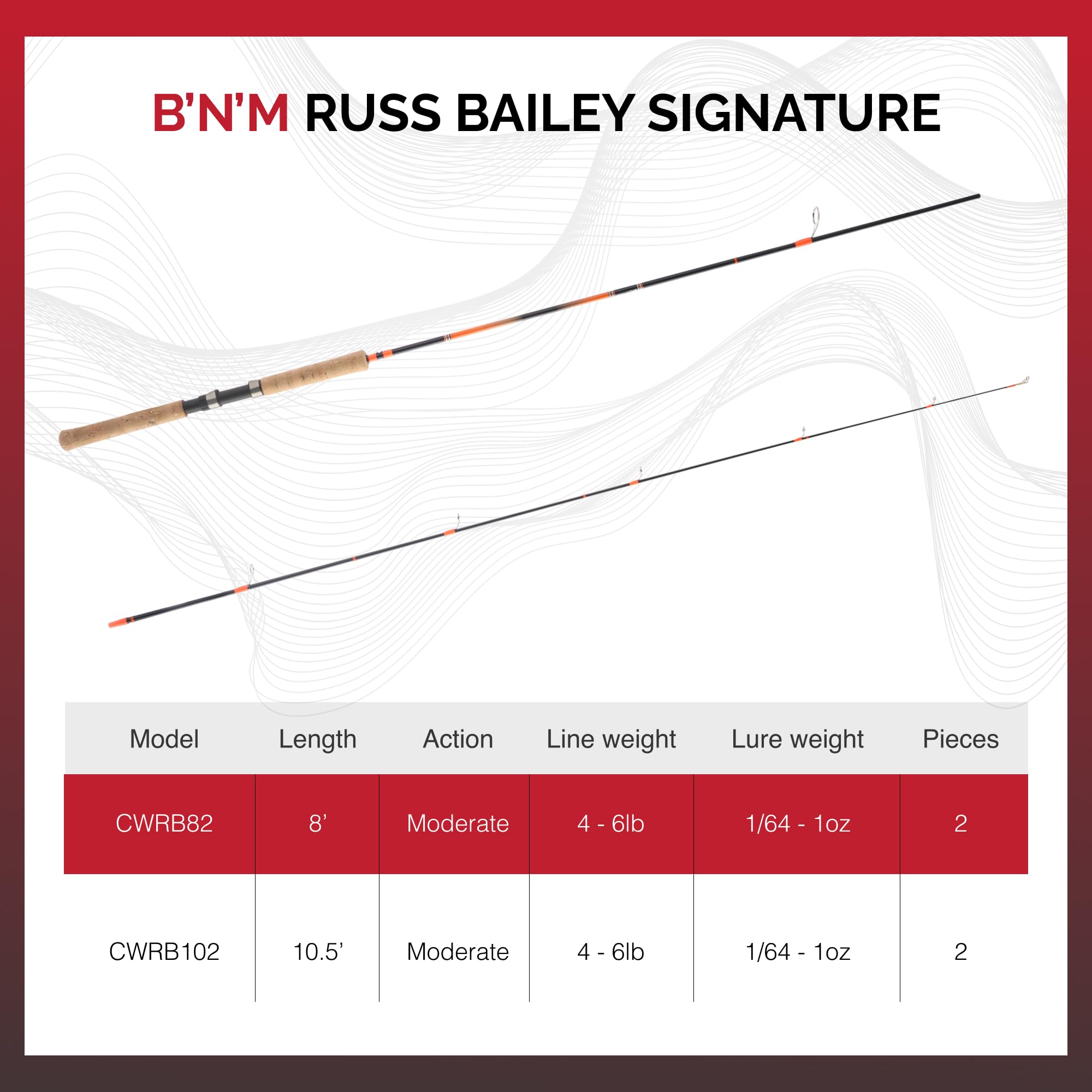 Russ Bailey Signature Series Crappie Rod 8ft/2pc