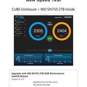 TEKQ Cube Thunderbolt 3 SSD Enclosure, Up to 2800MB/s Read Write, Support Thunderbolt 4, USB 4, Compatible with WD SN580, SN750 SE, SN770, SN850, SN850X Crucial P3 Plus, P5, P5 Plus